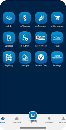 Interaktif BCA Prioritas