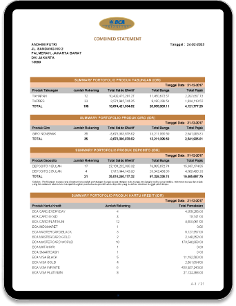 Interaktif BCA Prioritas